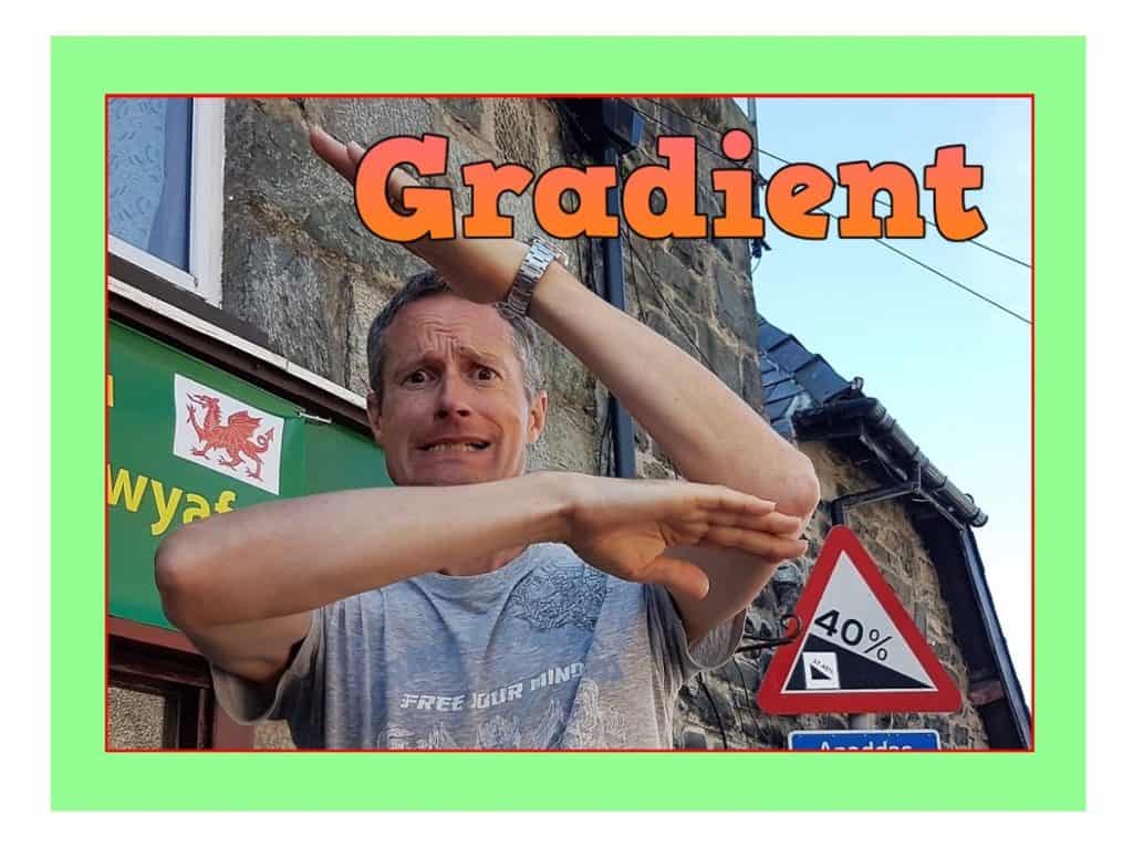 HOW DO GRADIENTS WORK? at the World's Steepest Road in Harlech