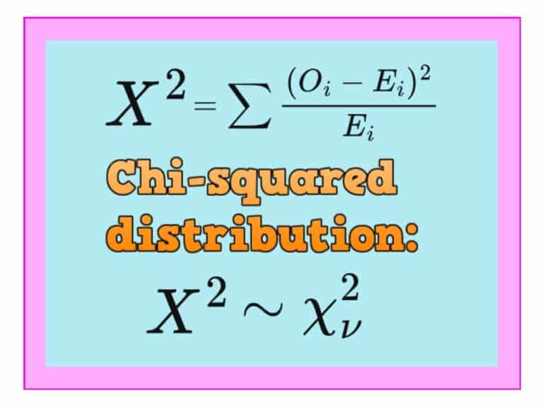 WHAT'S THE POINT OF CHI-SQUARED GOODNESS OF FIT TEST? - Maths Tutor ...