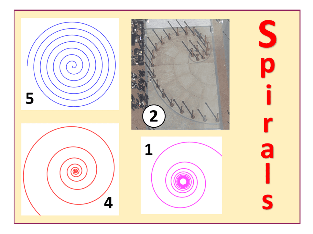 TOP FIVE MATHEMATICAL SPIRALS - Maths Tutor Bournemouth