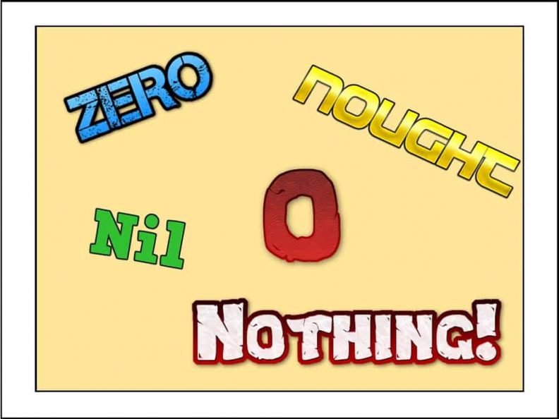 Maths Blog Archives - Maths Tutor Bournemouth